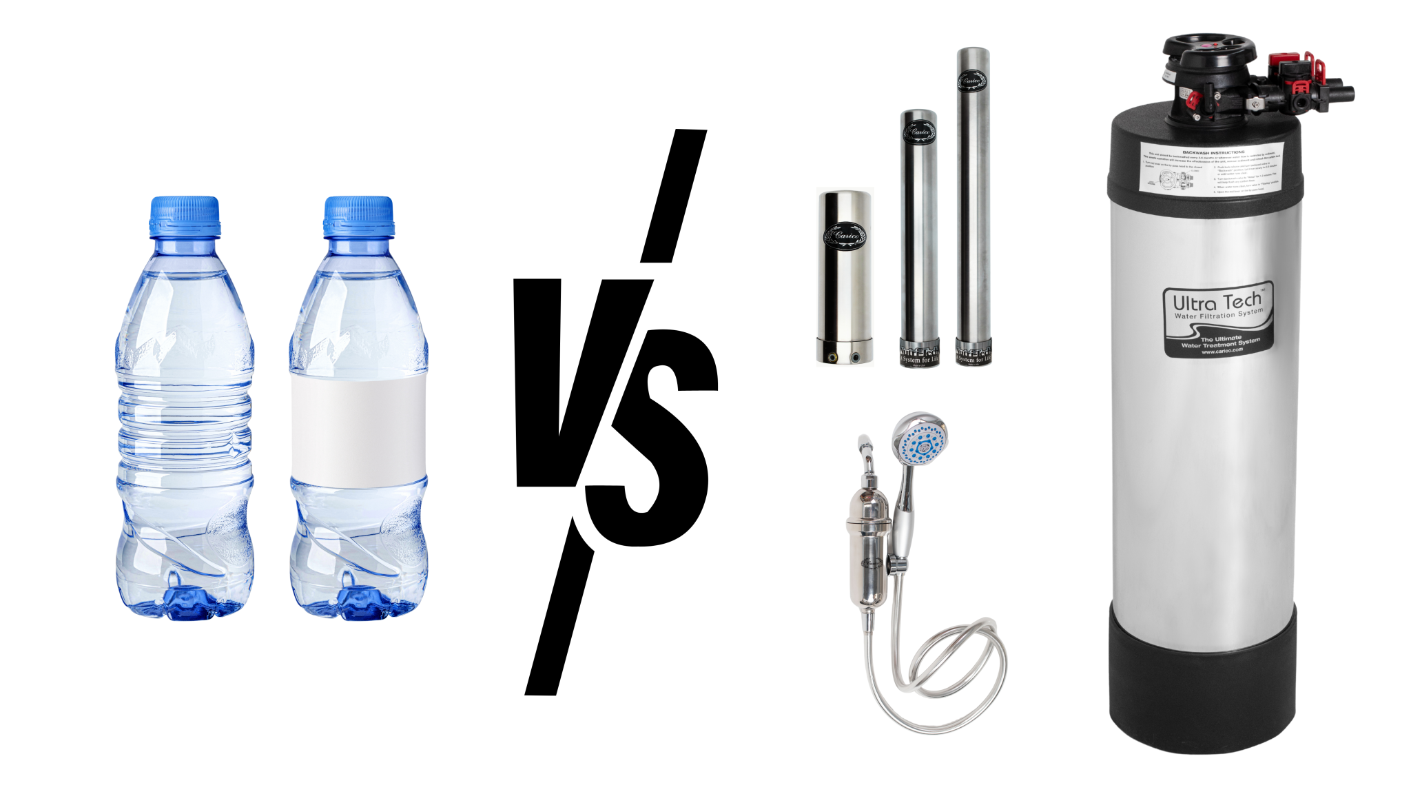 ¿Qué es la purificación del agua? - Carico